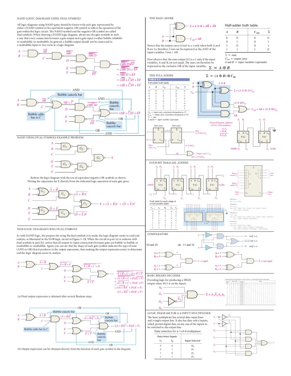 Digital Logic And Circuits Pdf Wiring Draw And Schematic